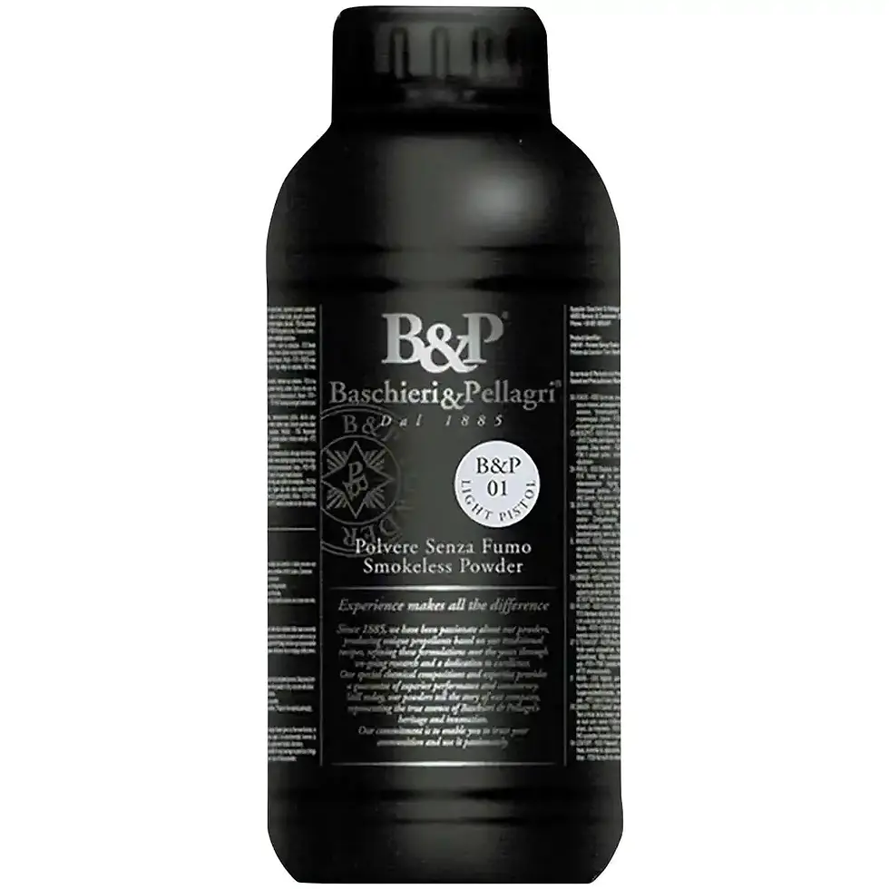 Winchester 231 Load Data | xxlreloading.com